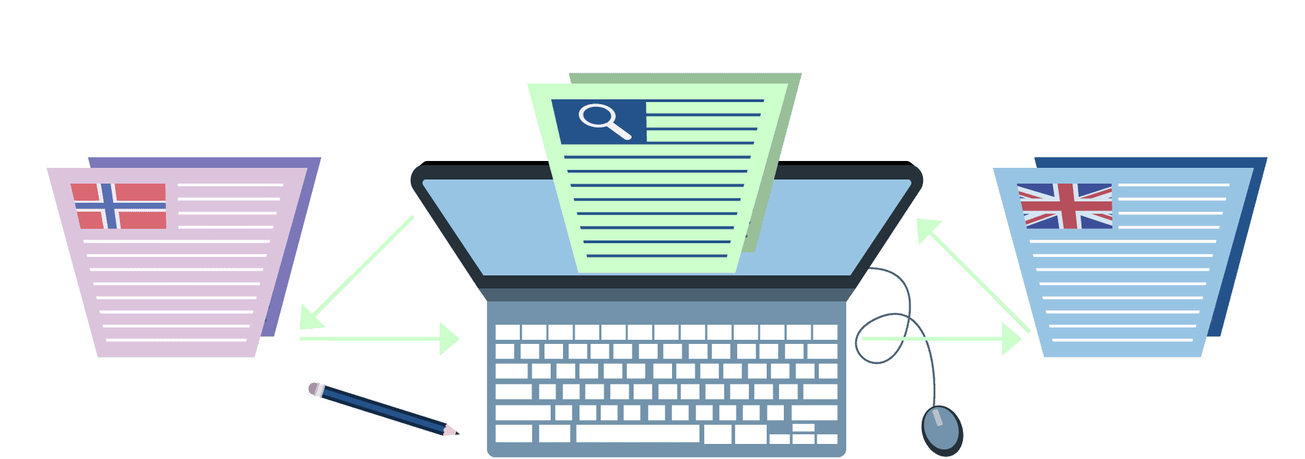 Norwegian To English Translation Services NordicTrans