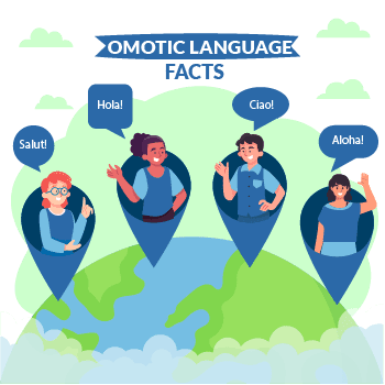 5 Interesting Facts about Omotic Languages - NodricTrans